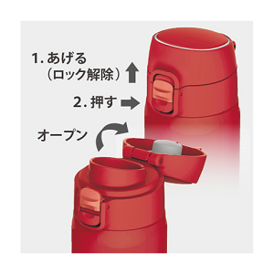 ピーコック ワンタッチマグ AKM-55 ダークネイビー 550ml【在庫わずか】 | SUNDAY サンデーネットショップ